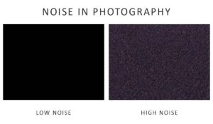 Noise in Photography Explained
