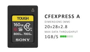 CFExpress vs SD - Is CFExpress worth it?