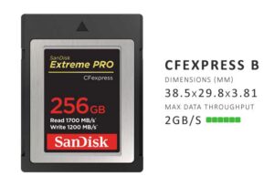 CFExpress vs SD - Is CFExpress worth it?